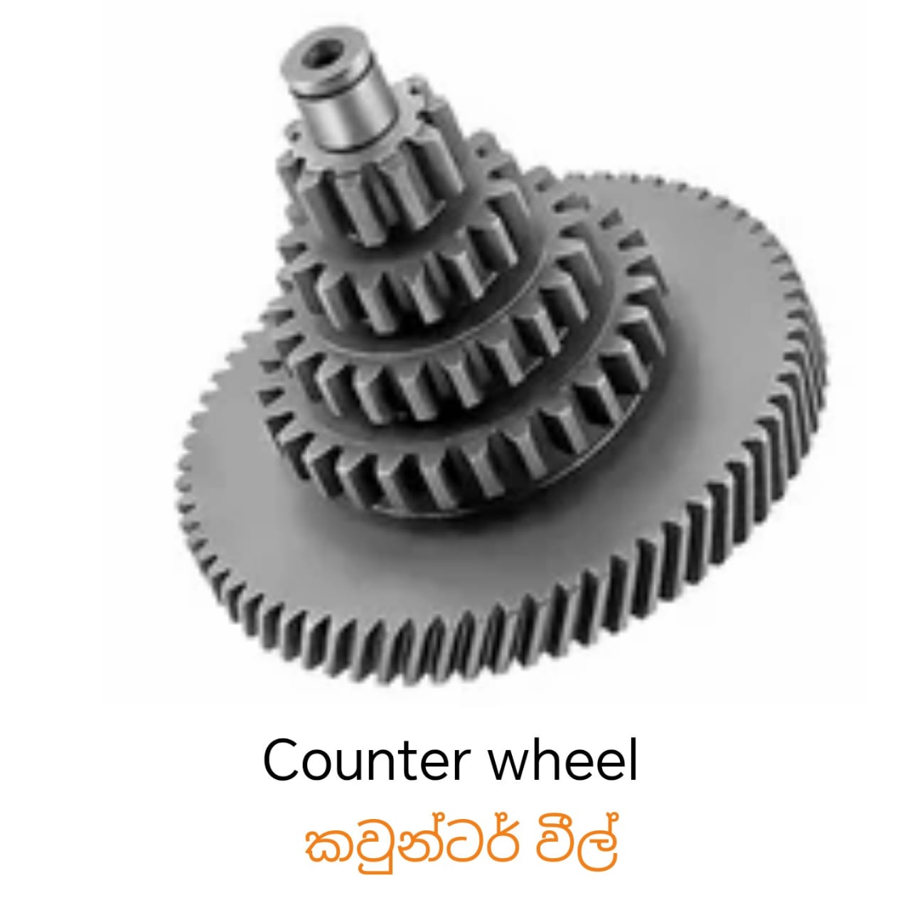 Counter wheel - Piaggiohub.com